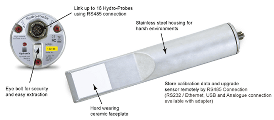 Hydro-Probe Moisture Sensor For Bins, Chutes And Conveyor Belts