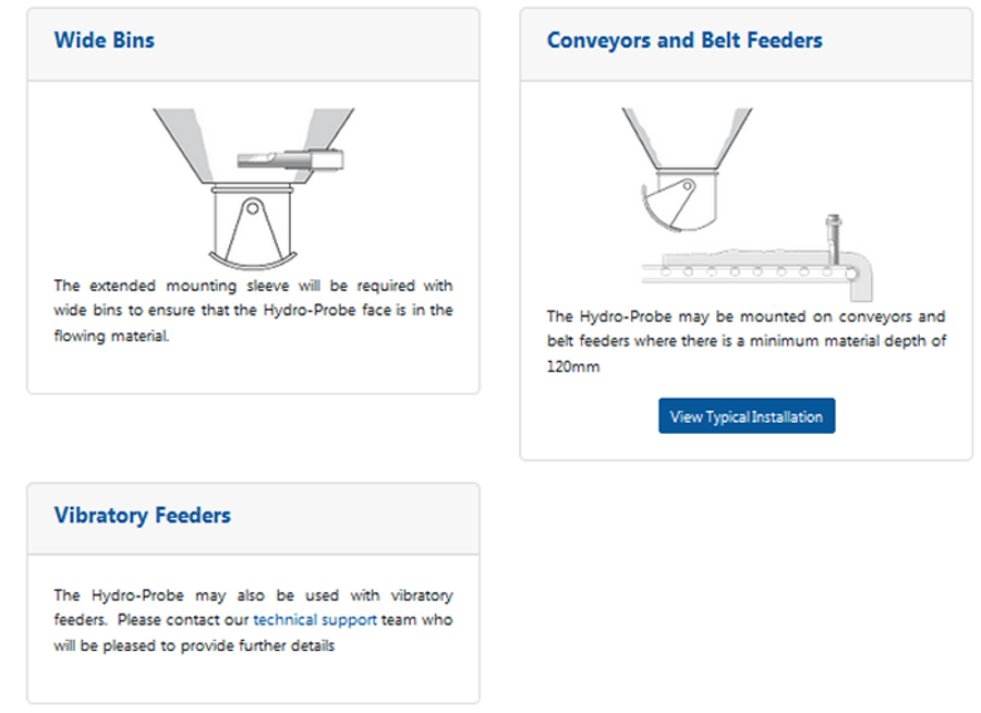 Hydro-Probe Moisture Sensor For Bins, Chutes And Conveyor Belts