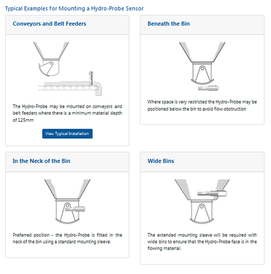 Hydro-Probe XT Moisture Sensor For Grain, Animal Feed, Nuts And Organic ...