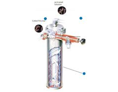Dynablend L4S-1200-5.OPS Liquid Polymer Blending System