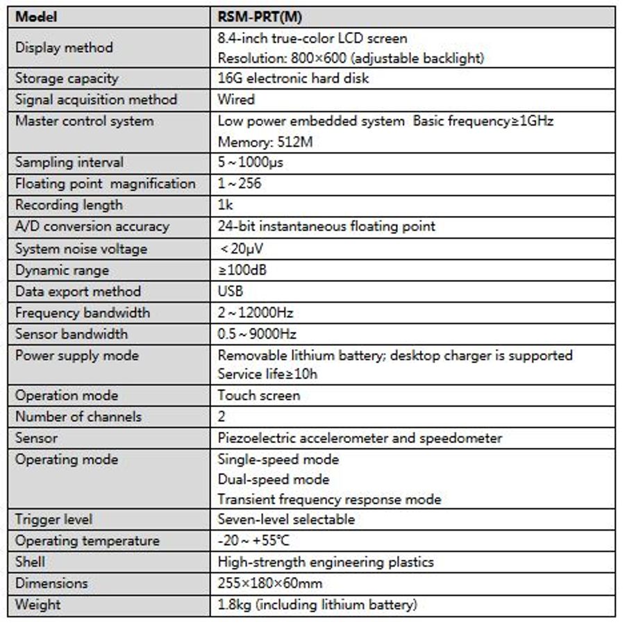 Sinorock - RSM-PRT(M) - Pile Integrity Testing - Low Strain Pile ...