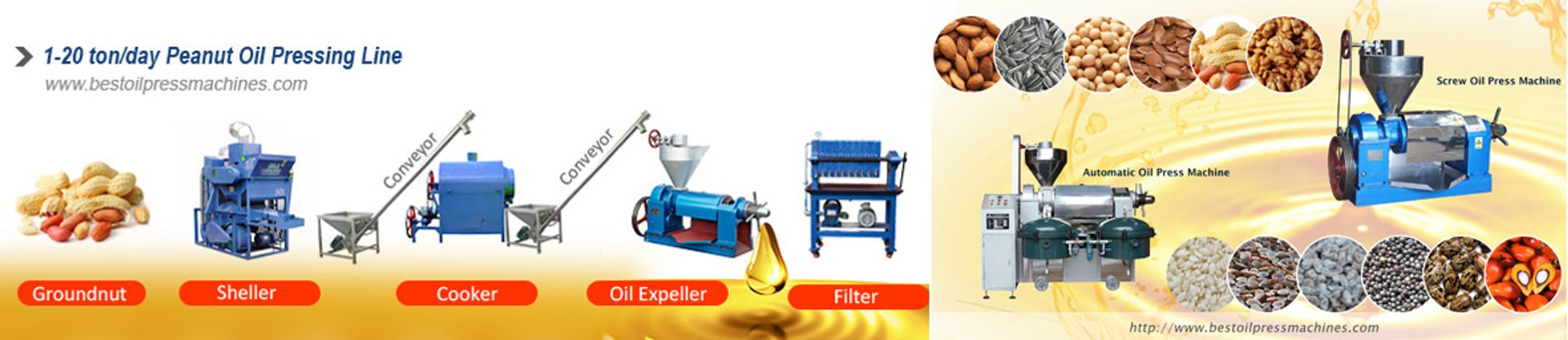 ABC - ZLSP Series - Feed Processing - Feed Pellet Plant - Flat Die Feed ...