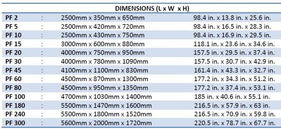 H2flow - PF Series - Pipe Flocculator For Chemical Treatment System By ...
