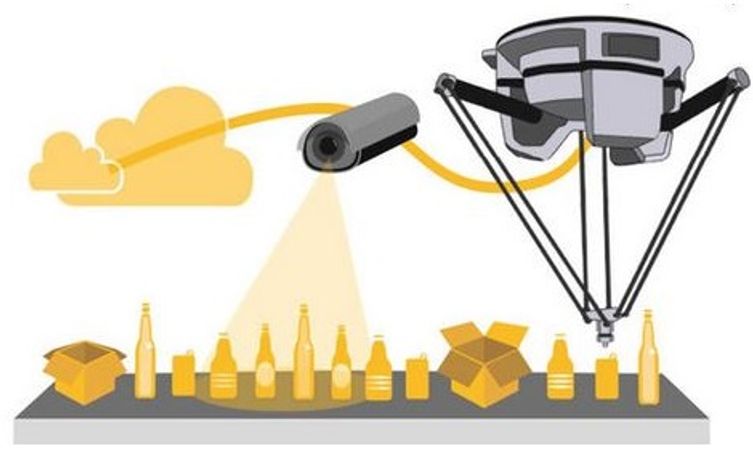 AMP Cortex Artificial Intelligent Robots For Recycling