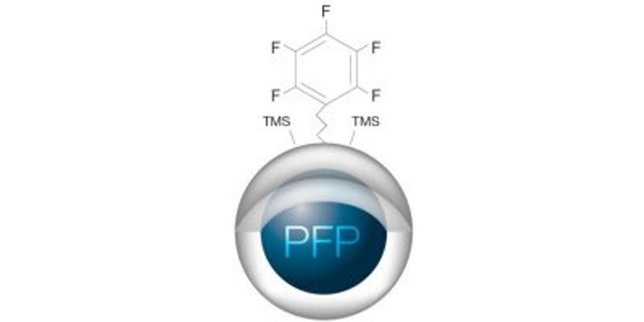 Kinetex PFP Phase Pentafluorophenyl