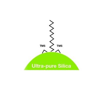 Synergi Max-RP Phase HPLC Columns