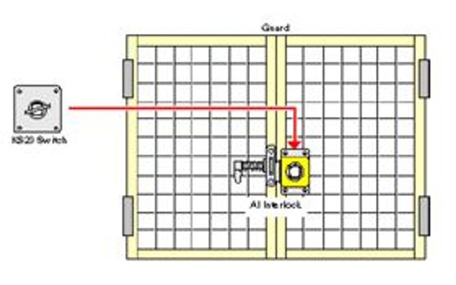 Castell AI / MAI Single Key Access Interlock