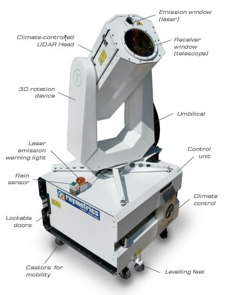 Raymetrics LR111-ESS-D200 3D Scanning Raman Depolarization Lidar System