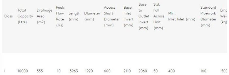 Kingspan Klargester Aquaoil - Water Management - Fuel And Oil ...