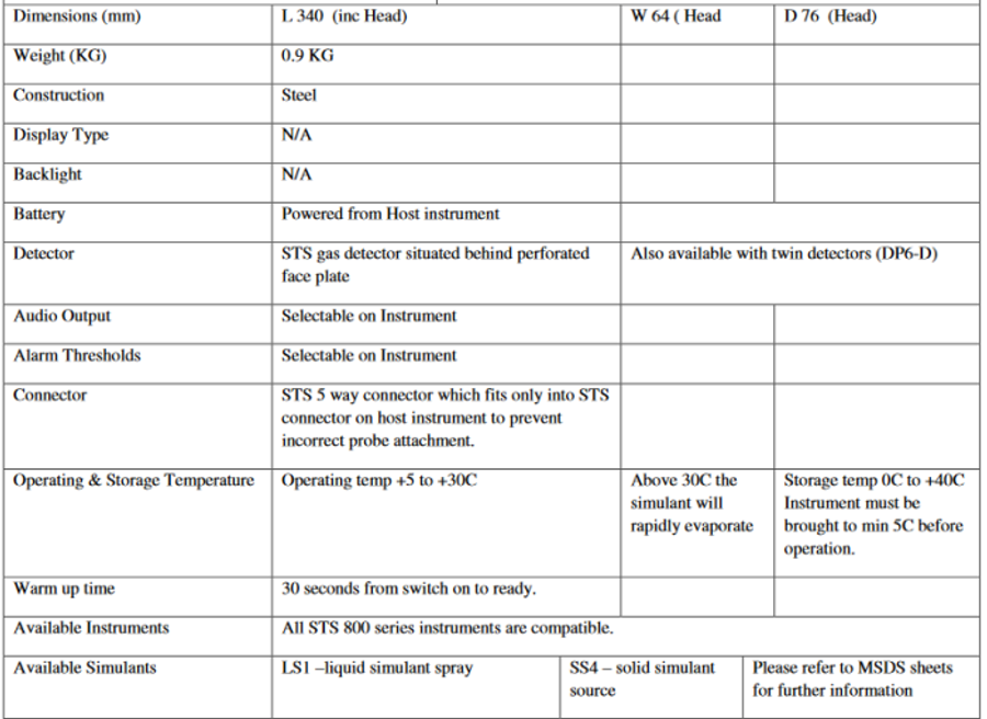 STS Thermo Fisher DP6/BP19 Large Area Contamination Probe
