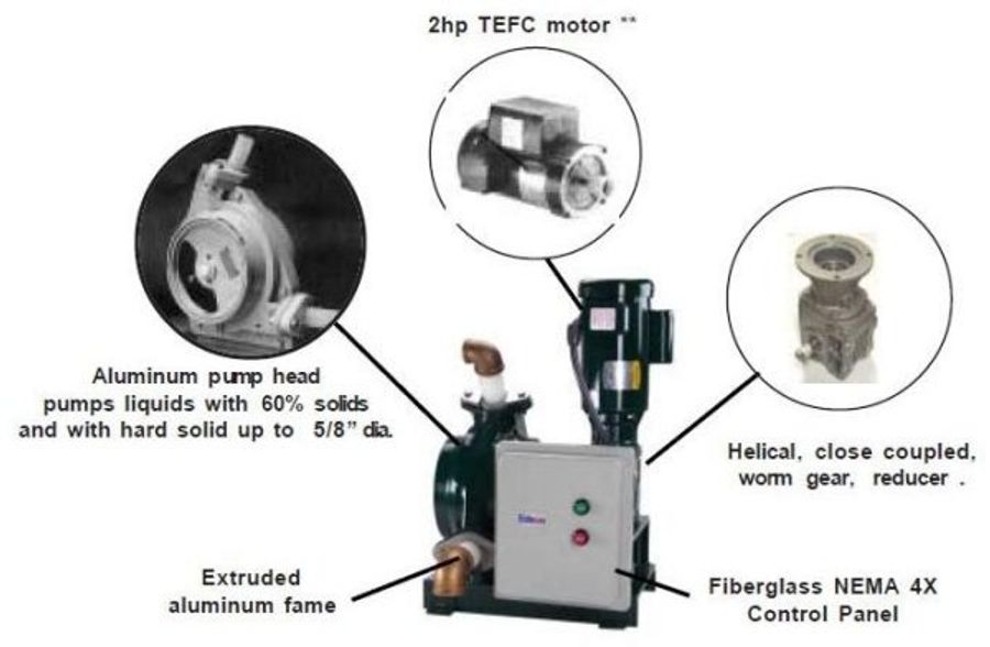 Edson - 286EP Series - Pump Out Equipment - Peristaltic Pump ...