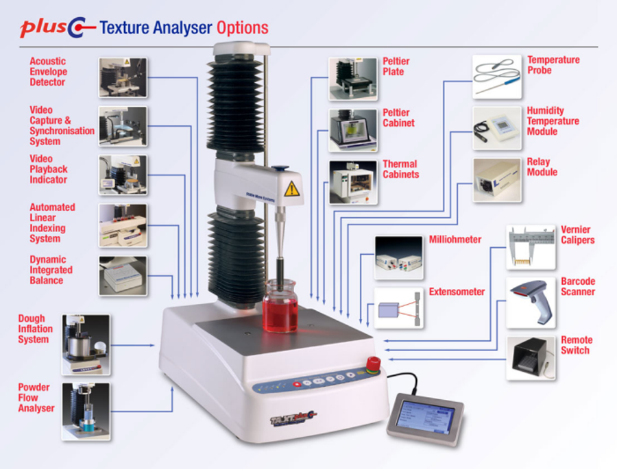 Stable Micro Systems TA.Xtexpressc Texture Analyser