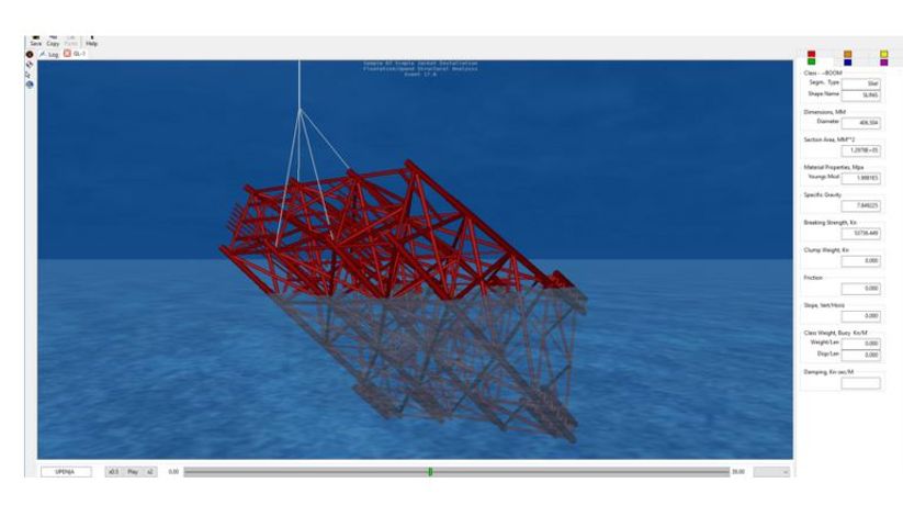 Moses Integrated Offshore Simulation Software
