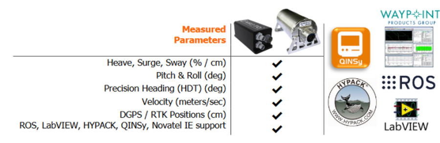 Inertial Labs - MRU-PD - Motion Reference Units (MRU) And ...