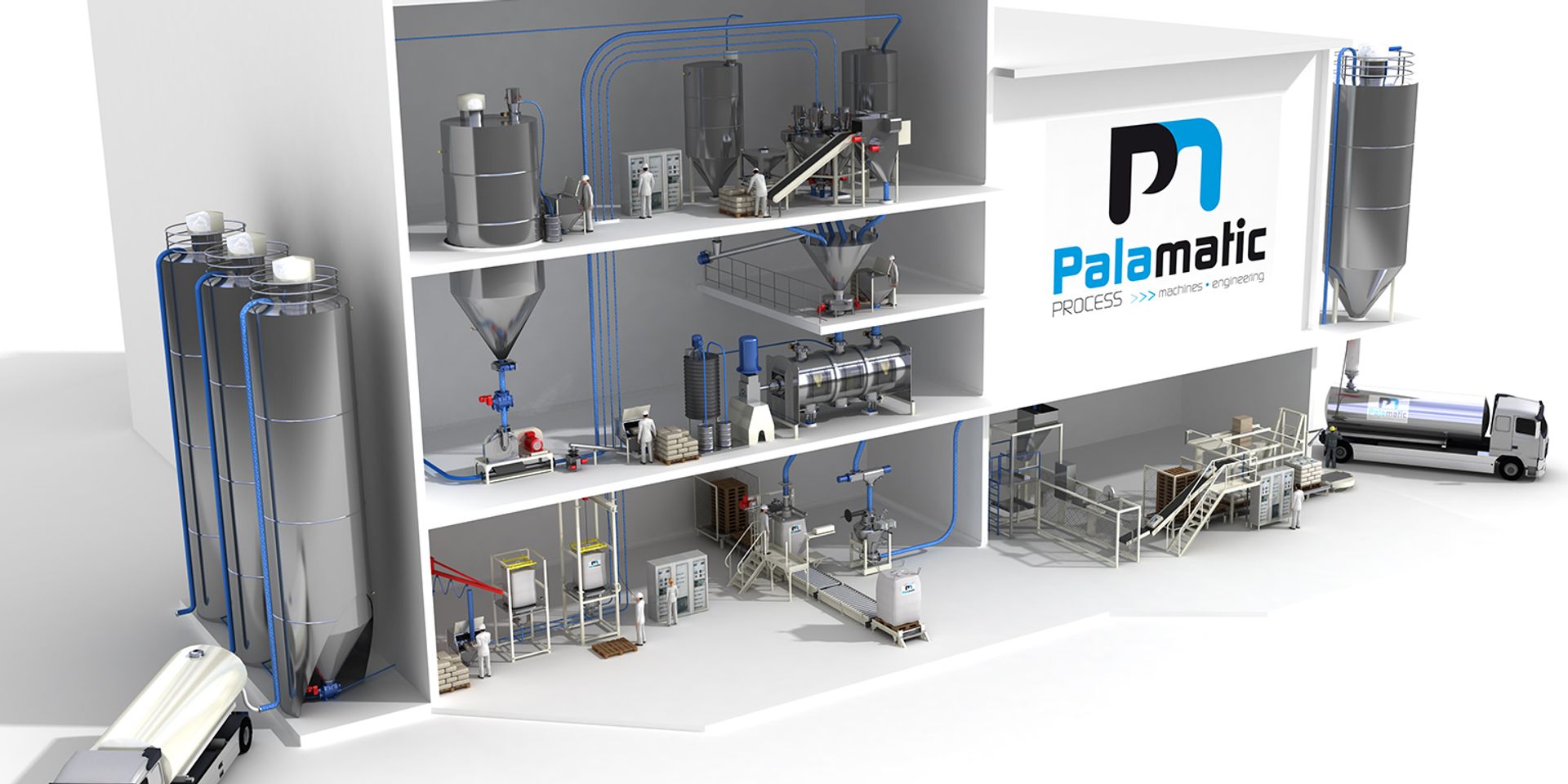 Palamatic Process - Screw Conveyor By Palamatic Process Inc.