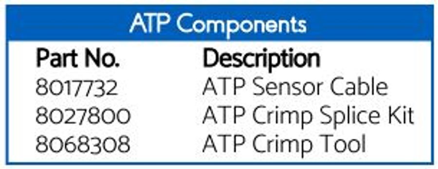 Permalert - ATP - Sensors & Probes - Cable Sensor By ...