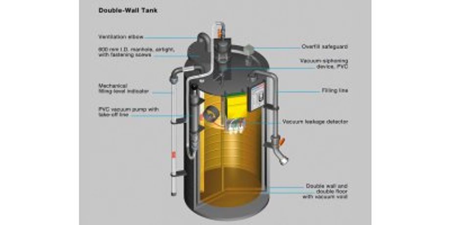 Double-Wall Tanks With Vacuum Safety Monitoring (VSM) By Formoplast ...