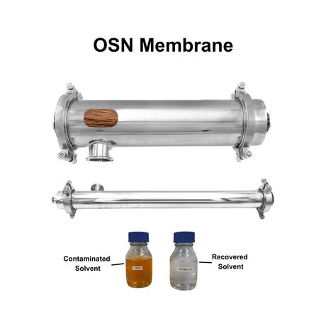 PHILOS - Separation Technology - Organic Solvent Nanofiltration (OSN ...