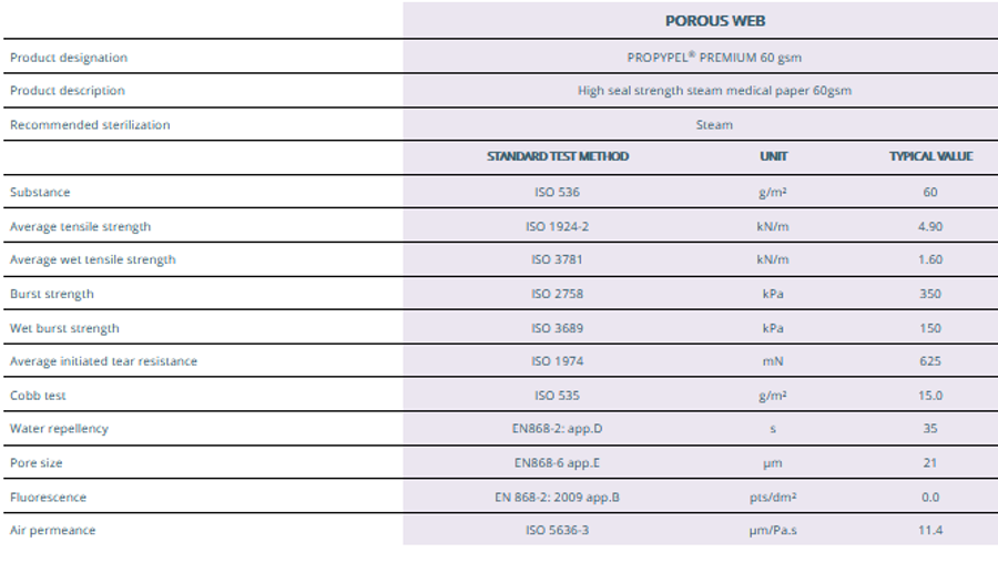 Propypel 60Gsm High Seal Strength Steam Medical Paper