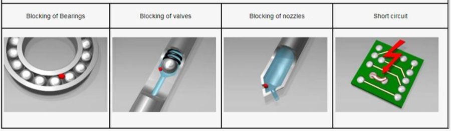 JOMESA HFD Automatic Filter Analysis System