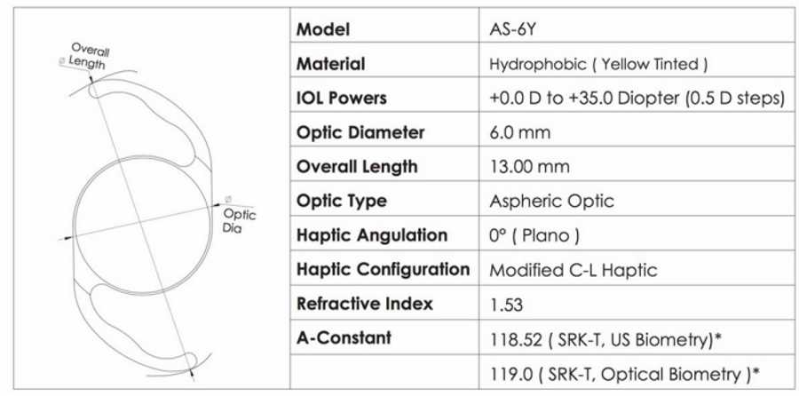 Acriol EC Yellow Hydrophobic Acrylic Intraocular Lens