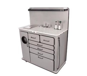 Deluxe Maxi ENT Cabinets