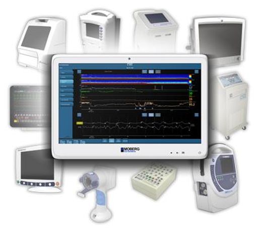 Moberg CNS EEG Monitor