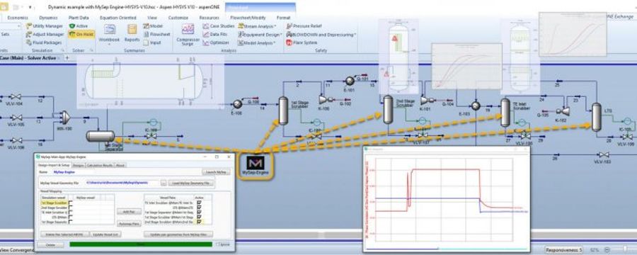 Mysep Engine Simulations Software