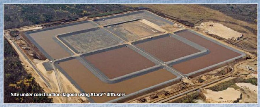 Municipal And Industrial - Atara – Static Aerator By Premier ...