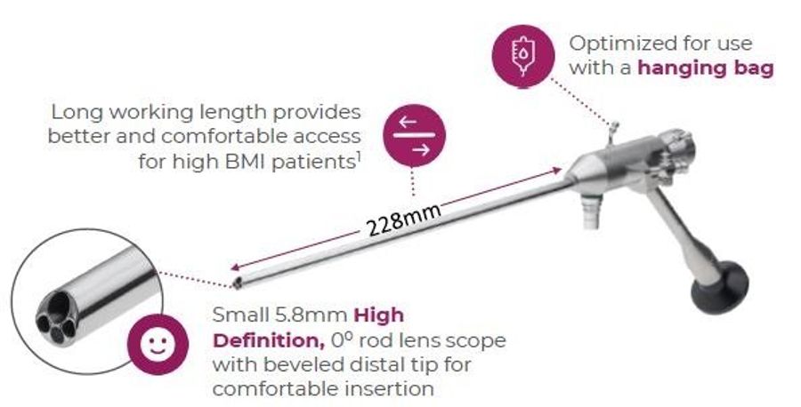 Benesta - Benesta System - Hysteroscopic Tissue Removal System By ...