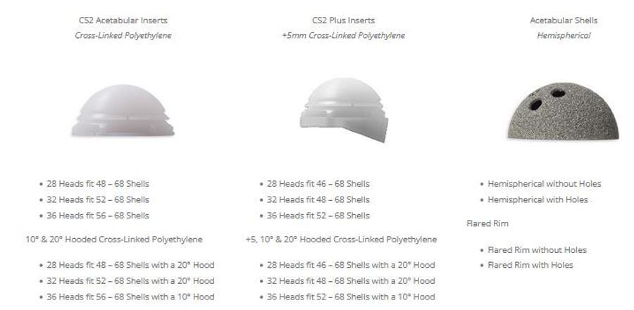 Consensus - CS2 - CS2 Acetabular Cup System - Acetabular Cup ...