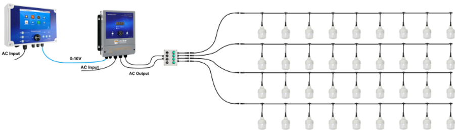 Hontech-Wins - HT-DIM-030S - Hontech-Wins - LED Dimmer - AC Dimming ...
