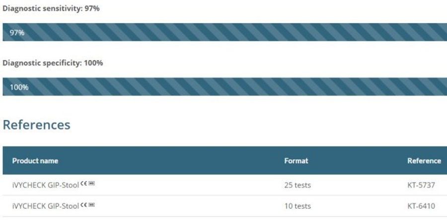 Biomedal Ivycheck Gluten Immunogenic Peptides (GIP) Stool Test Kit
