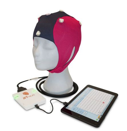 ANT Neuro Eego 8 EEG Or EMG Caps