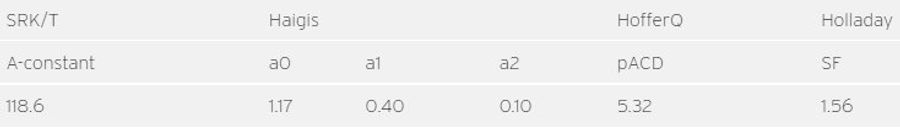 Rayone RAO600C Aspheric Lens