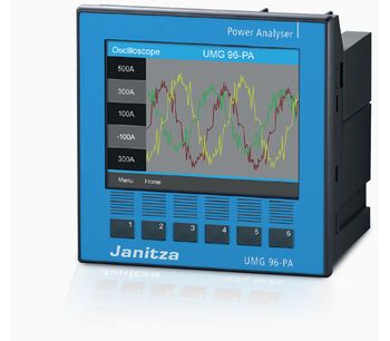 Janitza - UMG 96-PA - Energy Management - Janitza - Modular Energy ...
