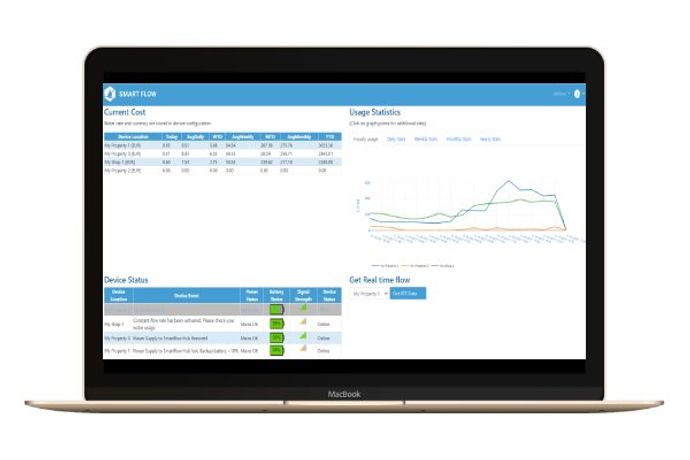 Smart Flow - Dashboard Software By Smart Flow | Environmental ...