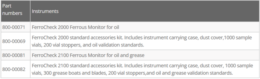 AMETEK-Spectro Ferrocheck 2000 Series Portable Ferrous Wear Metal ...