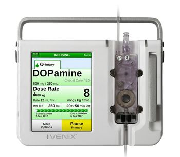 Ivenix - Infusion System By Ivenix, Inc.