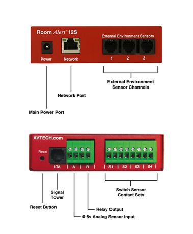 AVTECH Room Alert - Room Alert 12S - Room Alert Temperature ...