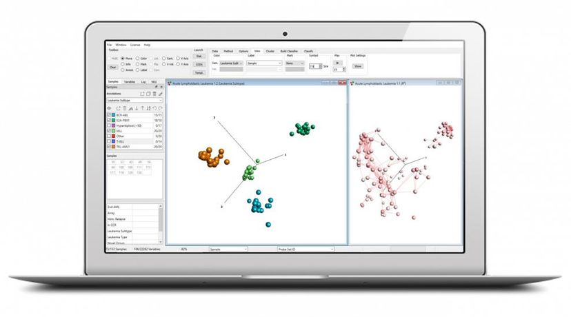 Qlucore Omics Explorer - Qlucore Omics Explorer - Visualize Software By Qlucore AB | Medical XPRT