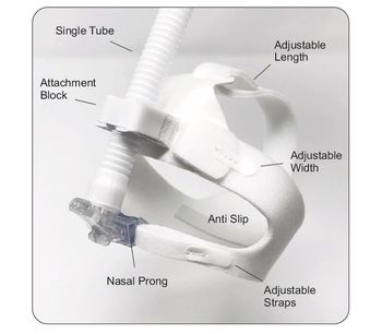 Viomedex Ncpap Headgear