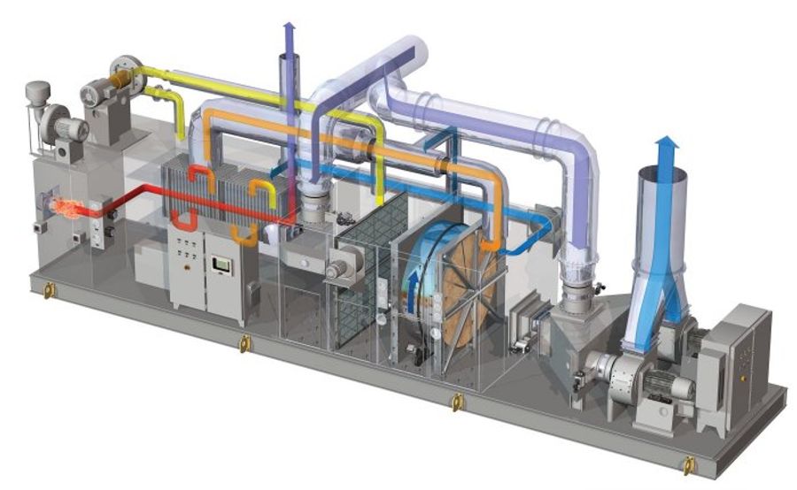 Munters - Pollution Control & VOC Abatement - Zeolite Rotor Concentrator/Oxidizer System For VOC ...