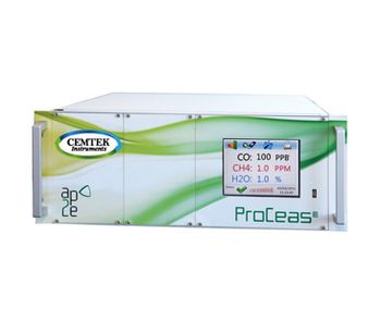 CEMGAS 5000 CO Laser Analyzer