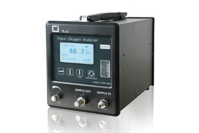 Chang AI CI-PC93 Portable Trace Oxygen Analyzer