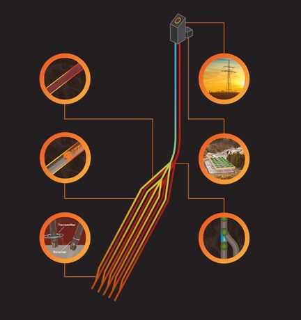 Closed-Loop Geothermal Technology By Eavor Technologies Inc.