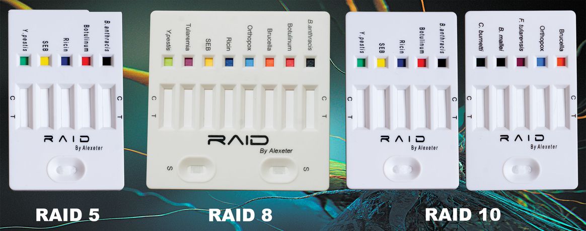 Rapid Assessment Initial Detection - RAID
