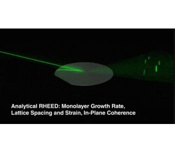Ksa 400 - Analytical Reflection High-Energy Electron ...