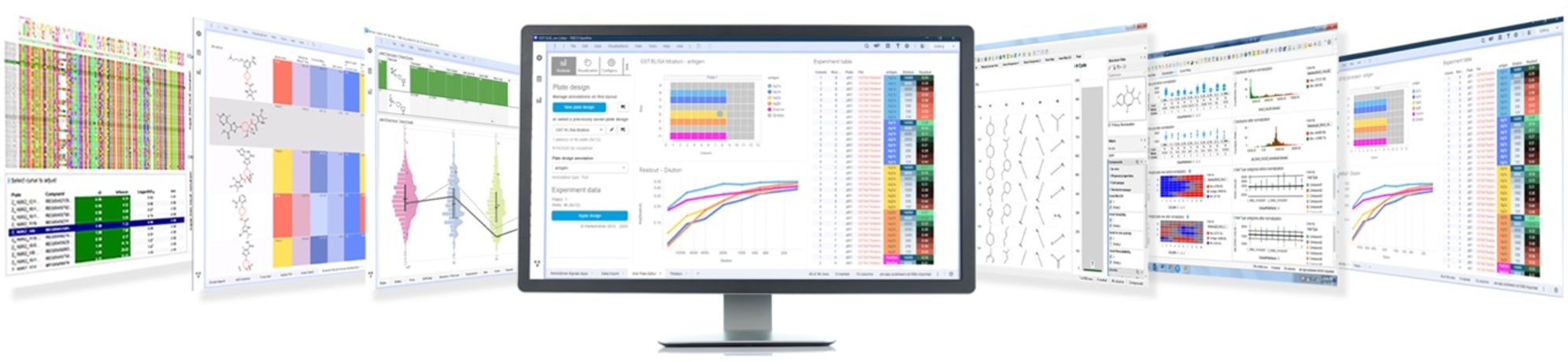 Perkinelmer Signals Notebook Signals Electronic Lab Notebook (ELN)
