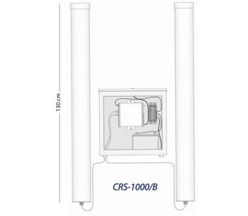 Hydroinnova - CRS-1000/B - Cosmic-Ray Probe - Cosmic-Ray Probe By ...